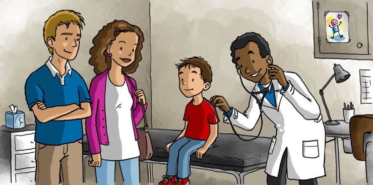 La visita al médico | Contenidos educativos digitales